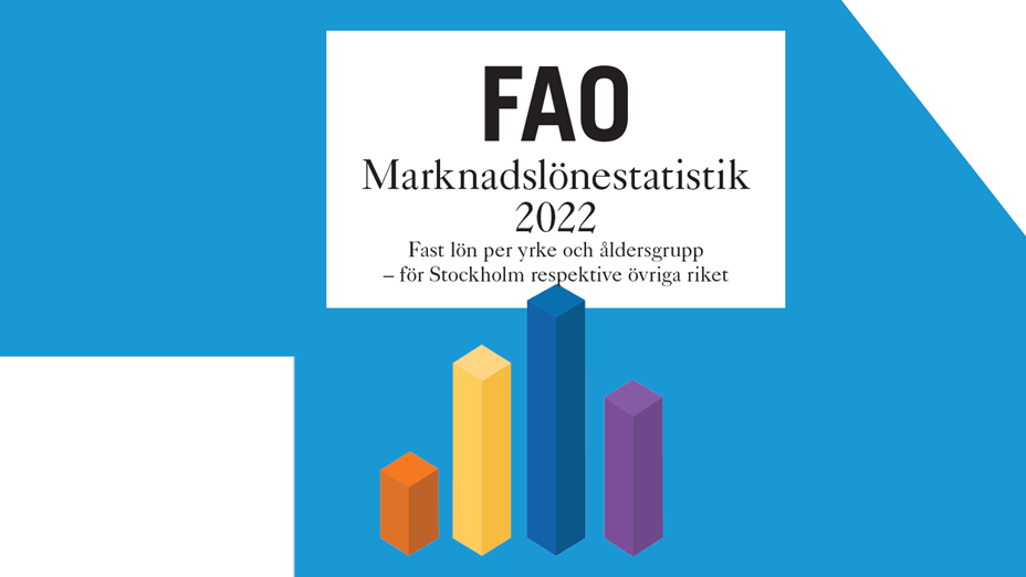 2023/2. Lönestatistik per september 2022 - FAO